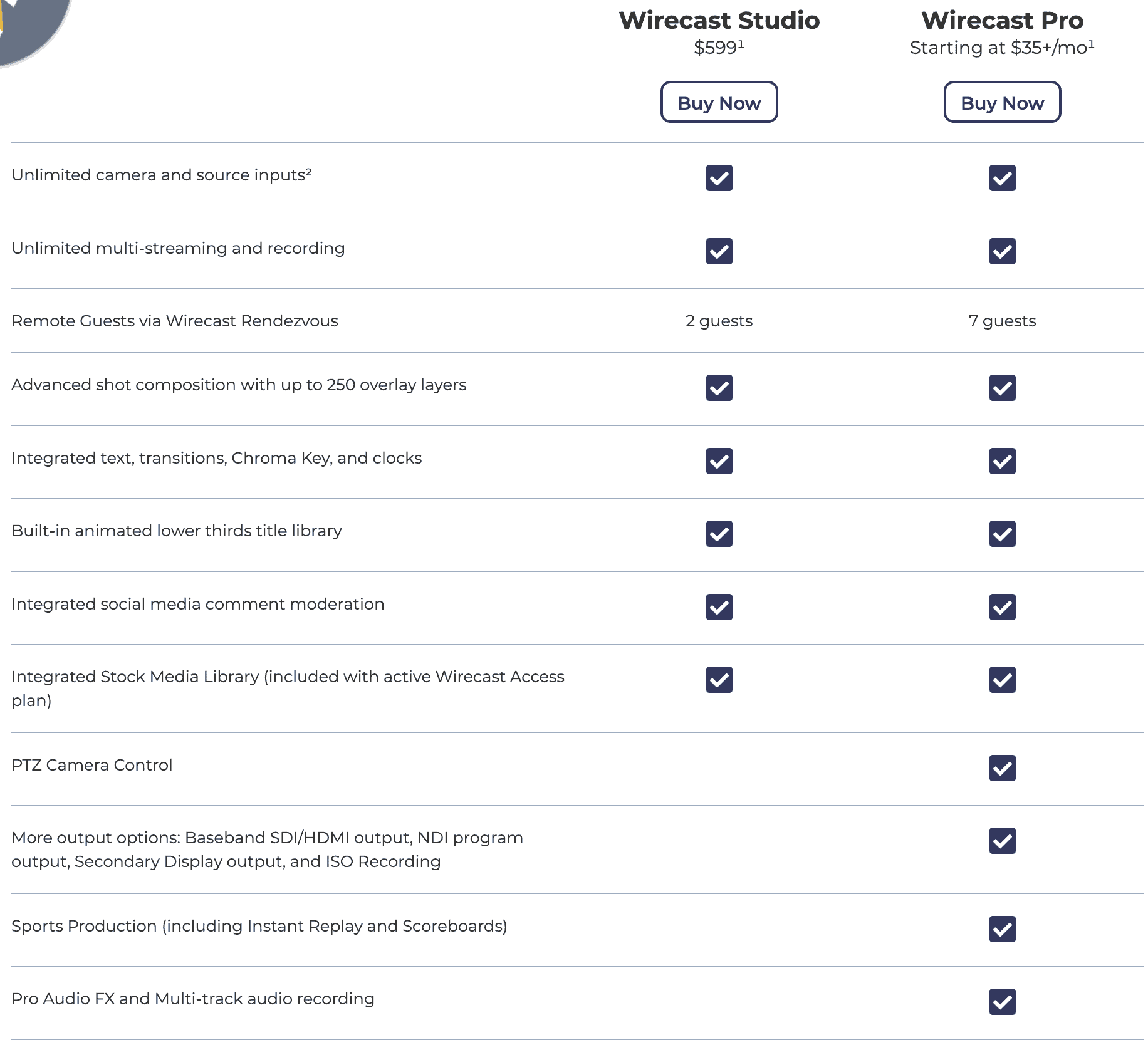 8+ Best Live Video Streaming Software (Compared And Reviewed)