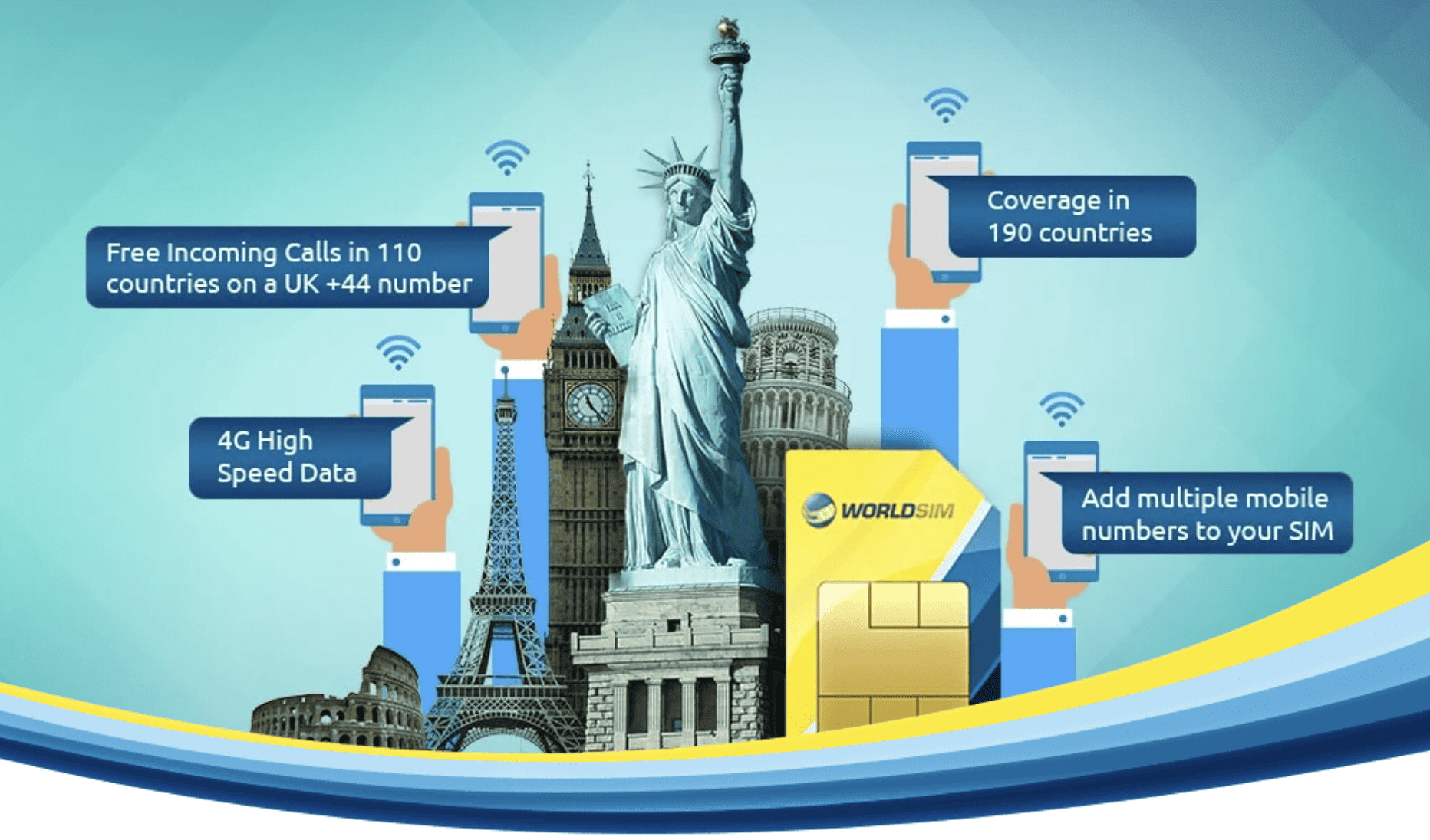 5+ Best International Sim Cards For 2024 (Compared And Reviewed)