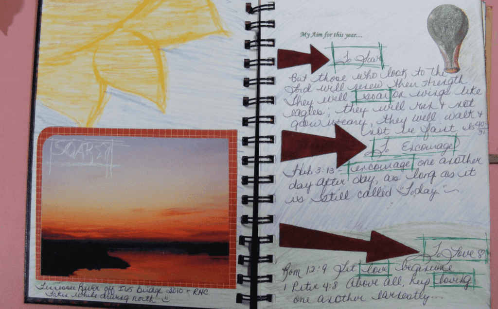 Journaling Prompts For Self-Discovery - Best Guide For 2024