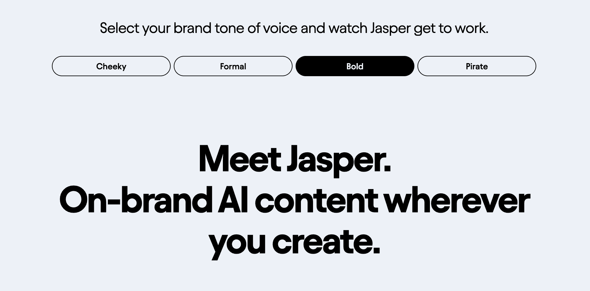 Top 5 Best AI Twitter Tools And Tweet Generators (2024)