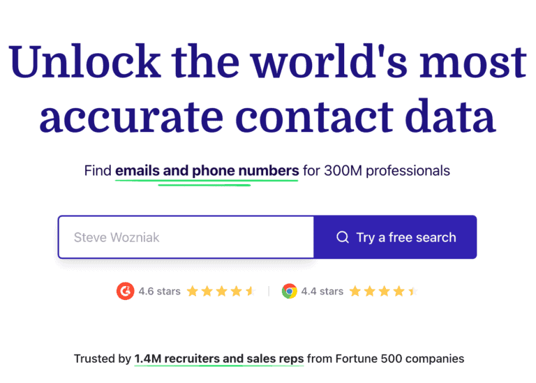 ContactOut Review: Features, Pricing, Alternatives (2024)