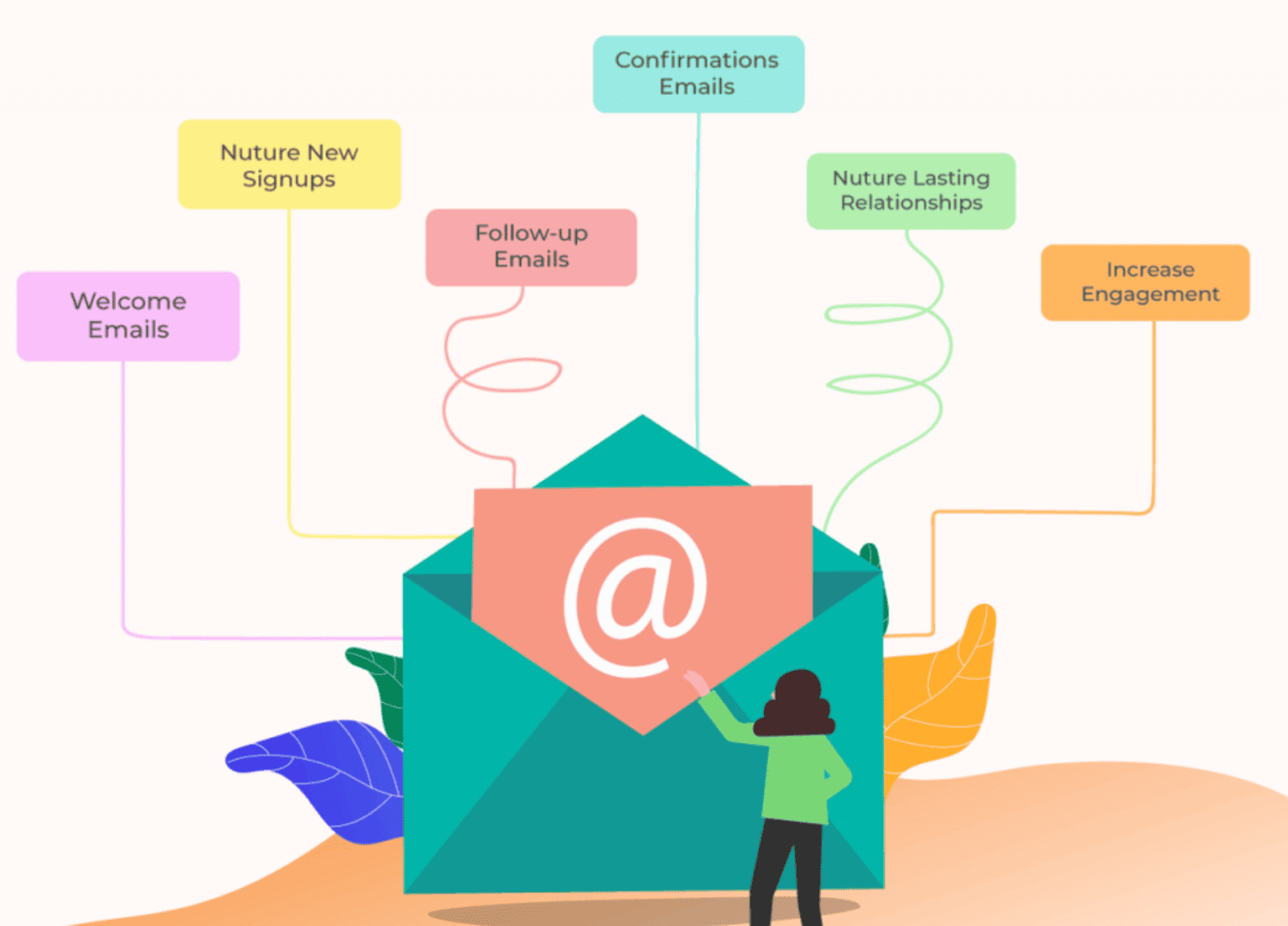 Top 5 Best DTF Printers: A Comprehensive Guide (2025)