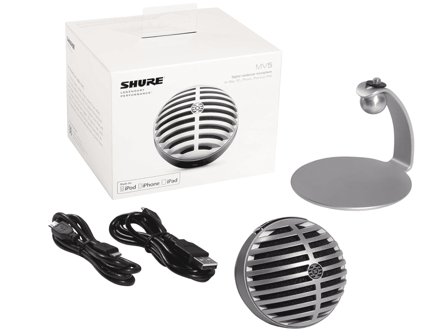 5 Best Microphone For Zoom Meetings: Ultimate Guide (2025)
