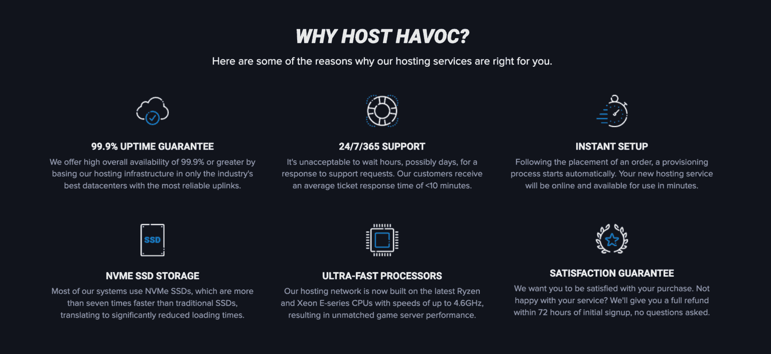 Host Havoc Review: Features, Pros & Cons (2024)