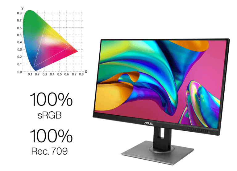 5 Best Vertical Monitors For Home And Office (2024)