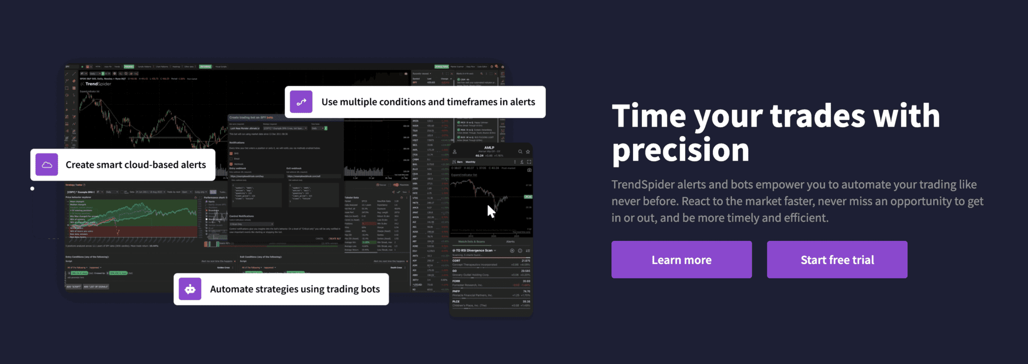 Trendspider Review: The Best Trading Tool? (2024)