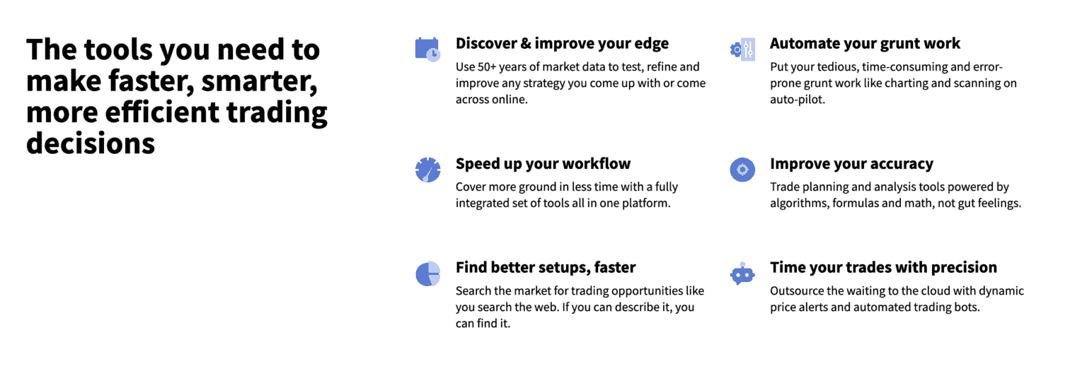 Trendspider Review: The Best Trading Tool? (2024)