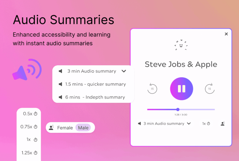 Samwell AI Review: The Future Of Research Writing? (2024)